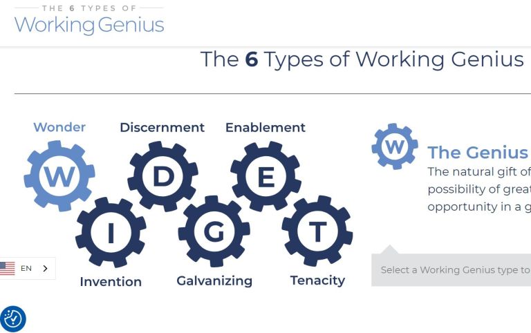 Working genius – Youthrive Research